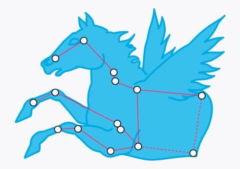 The Planets' Relationship with Greek Mythology