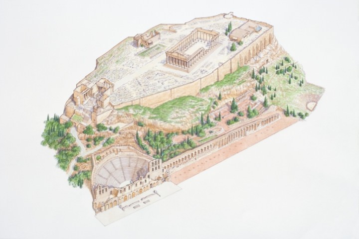 The Early History of the Athens City-State