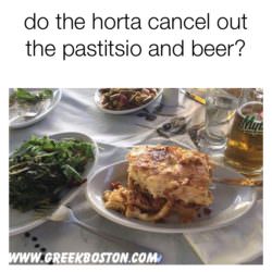 Greek Memes: Funny, Travel and Food Memes