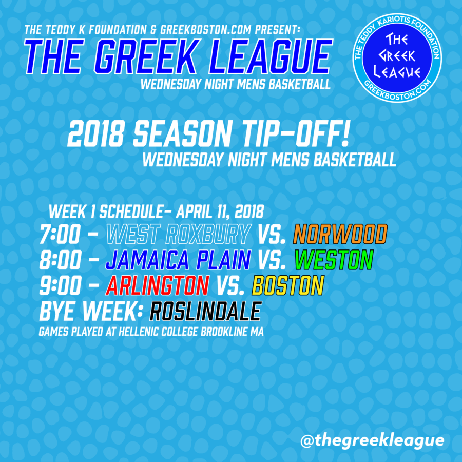 The Greek League Basketball Games