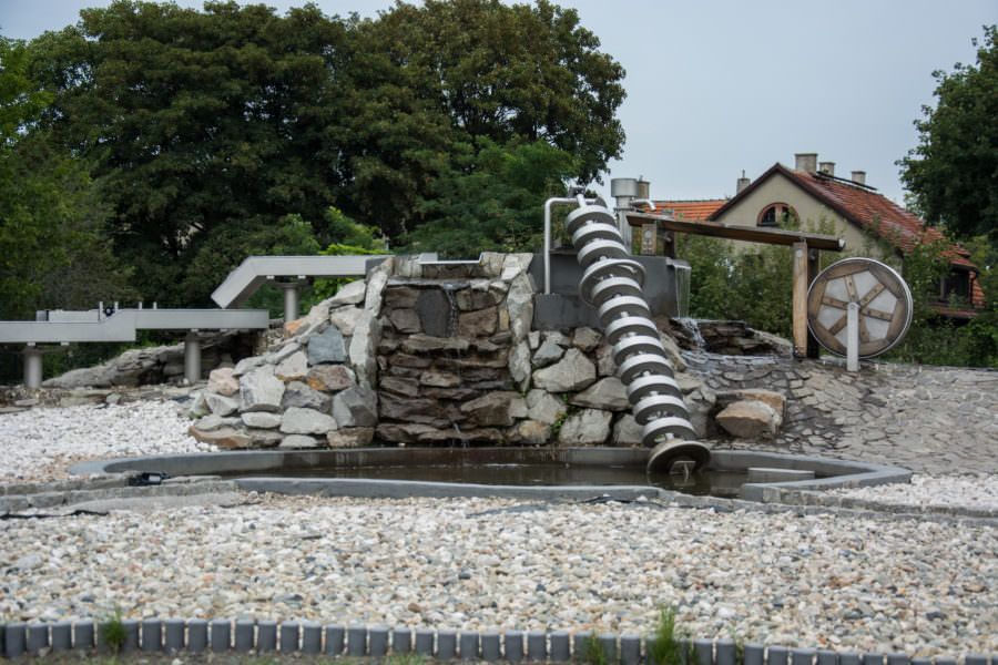 All About Archimedes