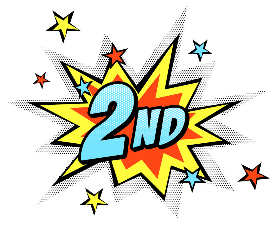 Learn The Ordinal Numbers In Greek First 1st To Twentieth 20th Learn The Ordinal Numbers In Greek First 1st To Twentieth 20th